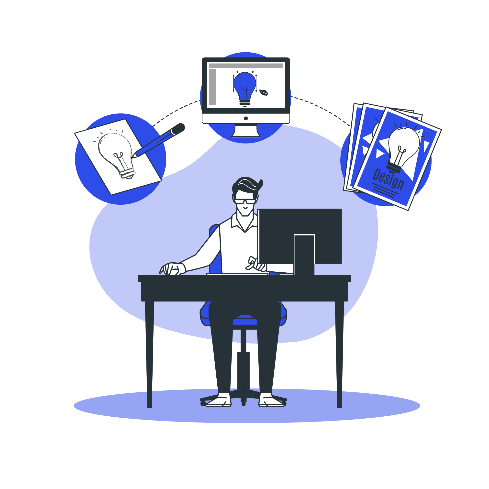 Planing & Design – CloudFlex Technologies